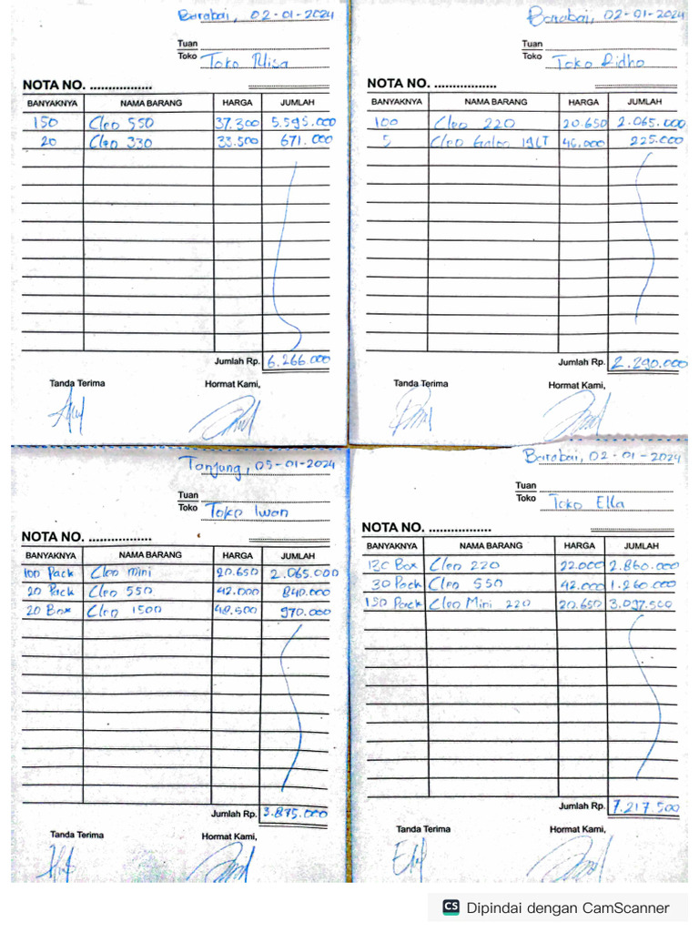 Nota-Nota Penjualan | PDF