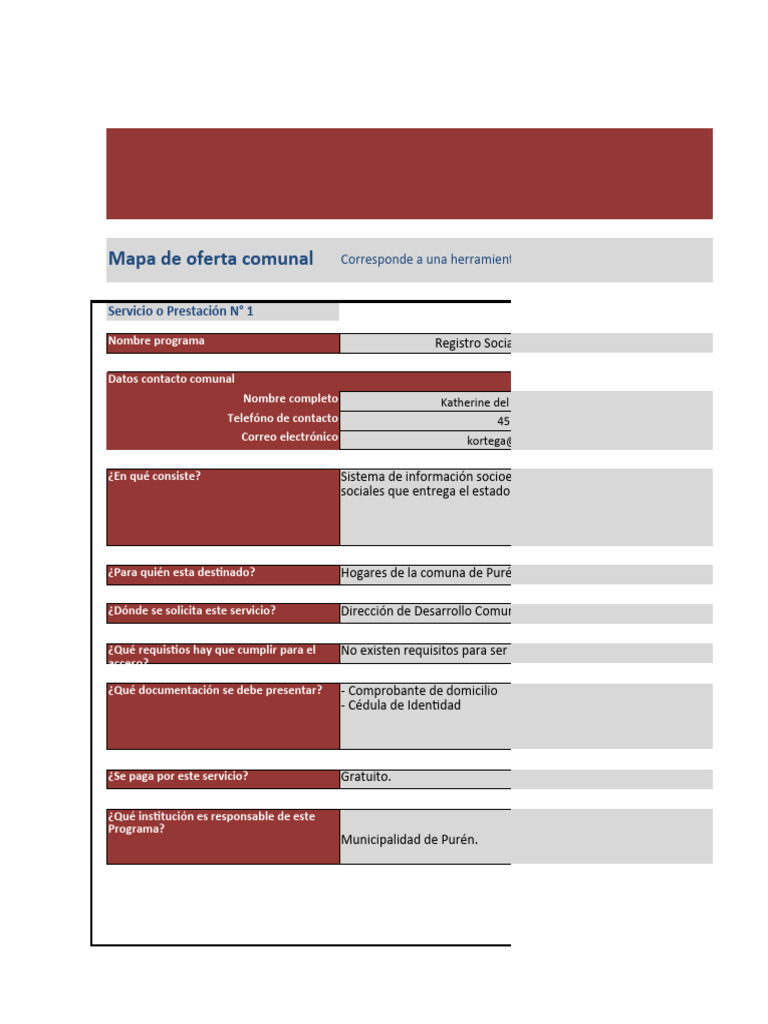 OF.Formato N°5 Mapa de oferta comunal | PDF | Trabajo Social | Invalidez