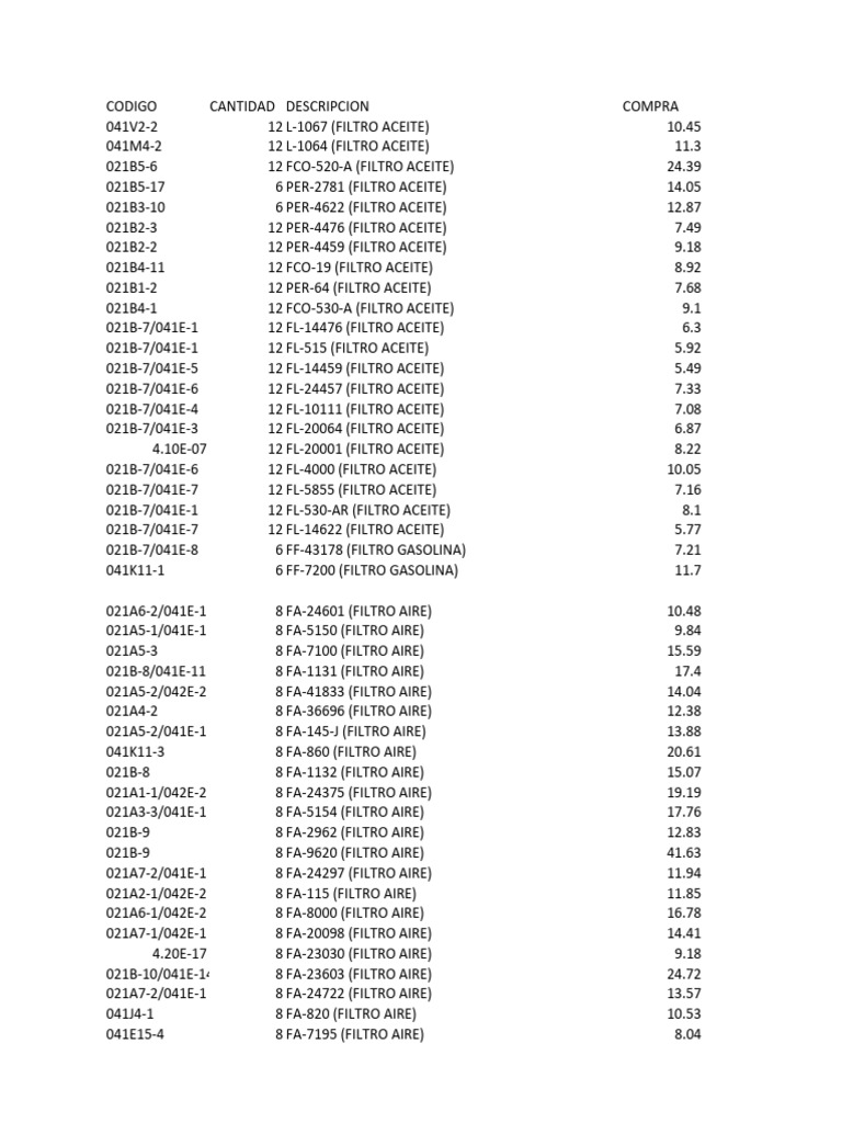 Proyecto Codigo Estudiante Parte 2 | PDF