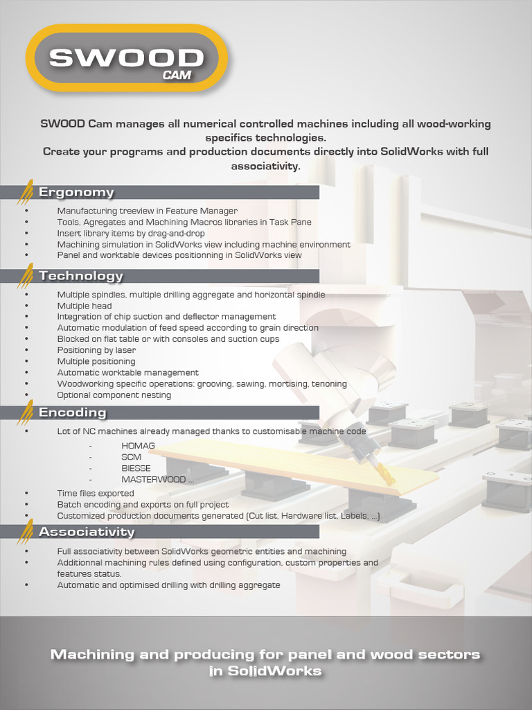 Documentation Swood Cam | PDF