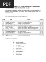Locker Room Inspection Checklist | PDF