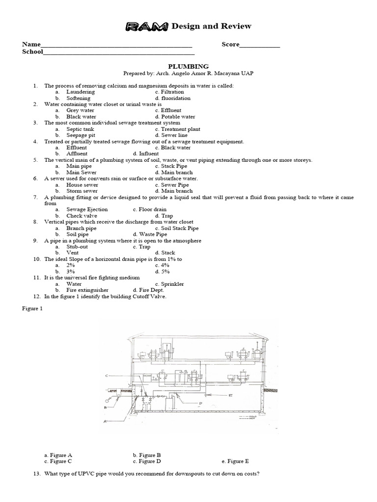 Plumbing Review Questions and Answers | PDF | Plumbing | Sewage Treatment