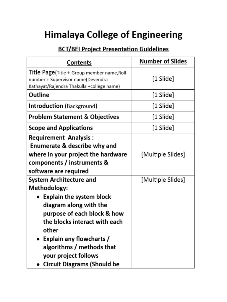 Slide Guidelines | PDF | Computers | Technology & Engineering