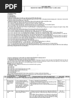 QCVN 03 2022 BXD QUY CHUẨN KỸ THUẬT QUỐC GIA VỀ PHÂN CẤP CÔNG TRÌNH PHỤC VỤ THIẾT KẾ XÂY DỰNG | PDF