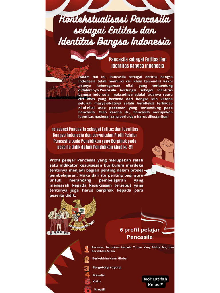 T4.5 Nor Latifah | PDF