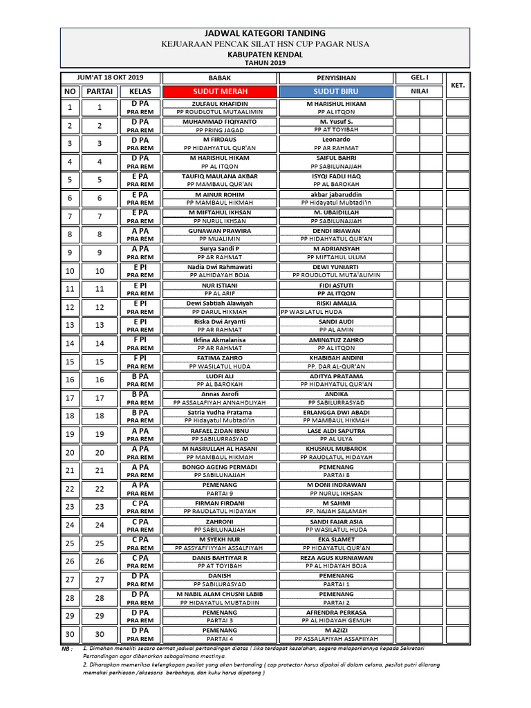 1 JDW Penyisihan Pra Pa Dan Pi | PDF