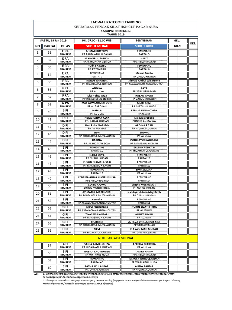 Jadwal Pertandingan Pencak Silat 2019 | PDF