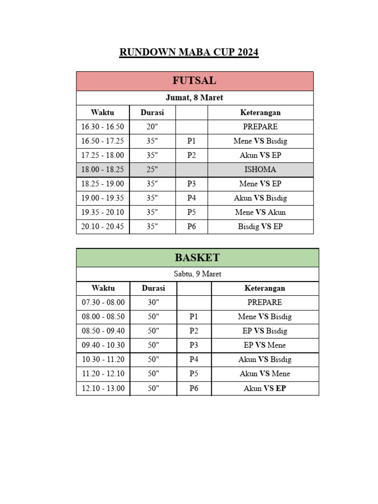 Rundown Maba Cup 2024 | PDF