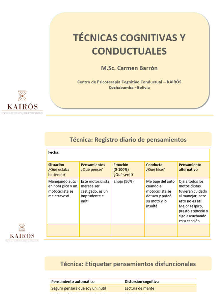 Técnicas cognitivas y conductuales | PDF | Pensamiento | Ciencias del comportamiento