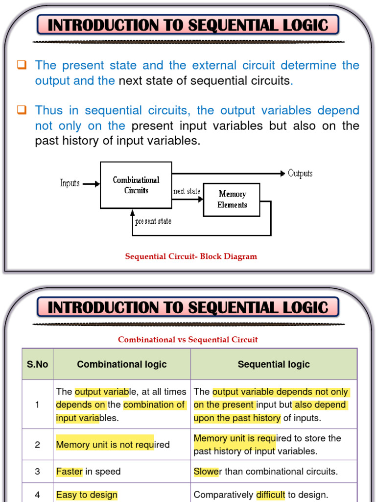 Module 5_Counter Design Problems and flip-flops_Oct 8th | PDF | Digital Technology | Electrical ...