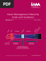 SAMP Template - Report Version - Assetivity PDF | PDF | Investment ...