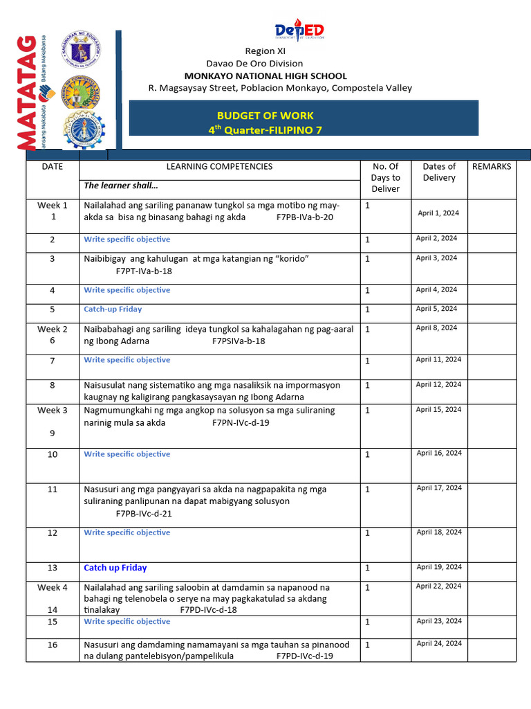 Budget of Work FILIPINO 7 | PDF