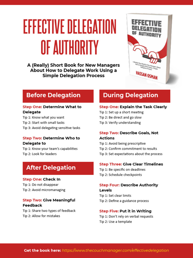 One Page Cheat Sheet Effective Delegation v1 | PDF