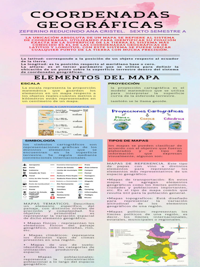 Infografia 20240304 213106 0000 | PDF | Mapa | Cartografía