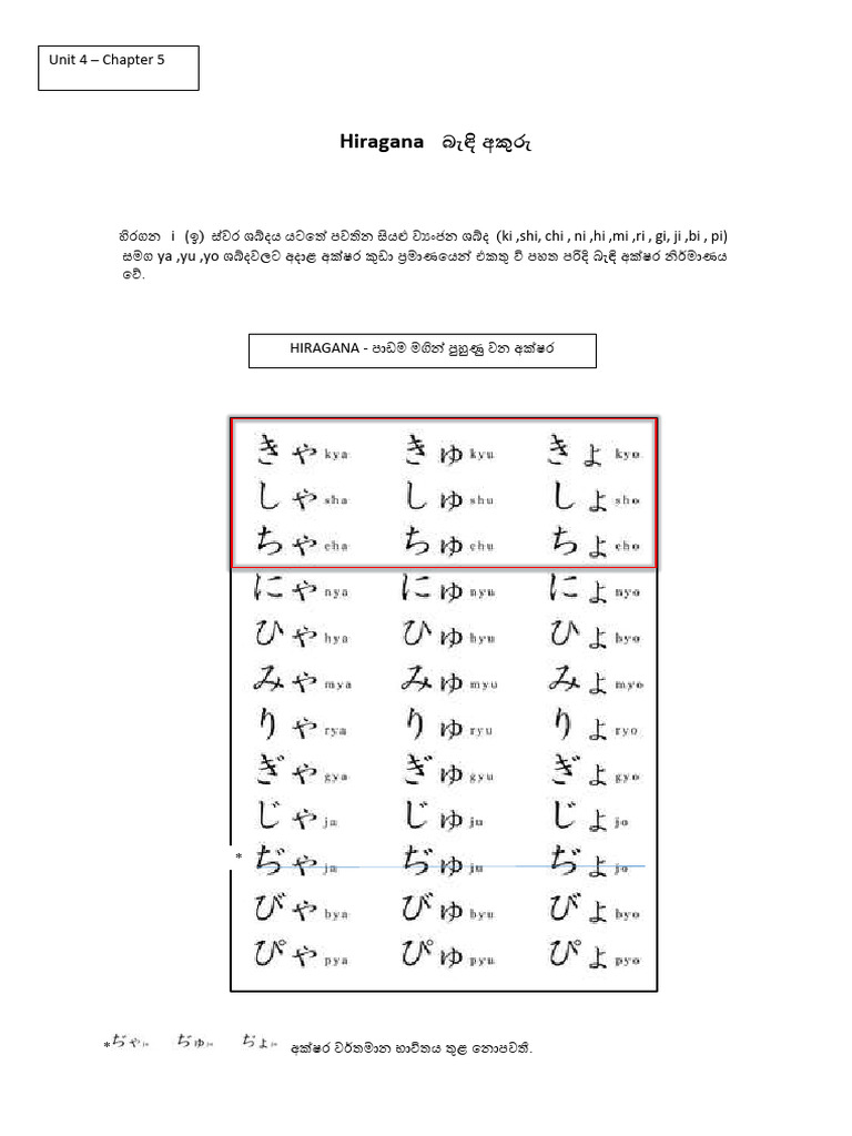 Unit 4 - Chapter 5 - Hiragana | PDF