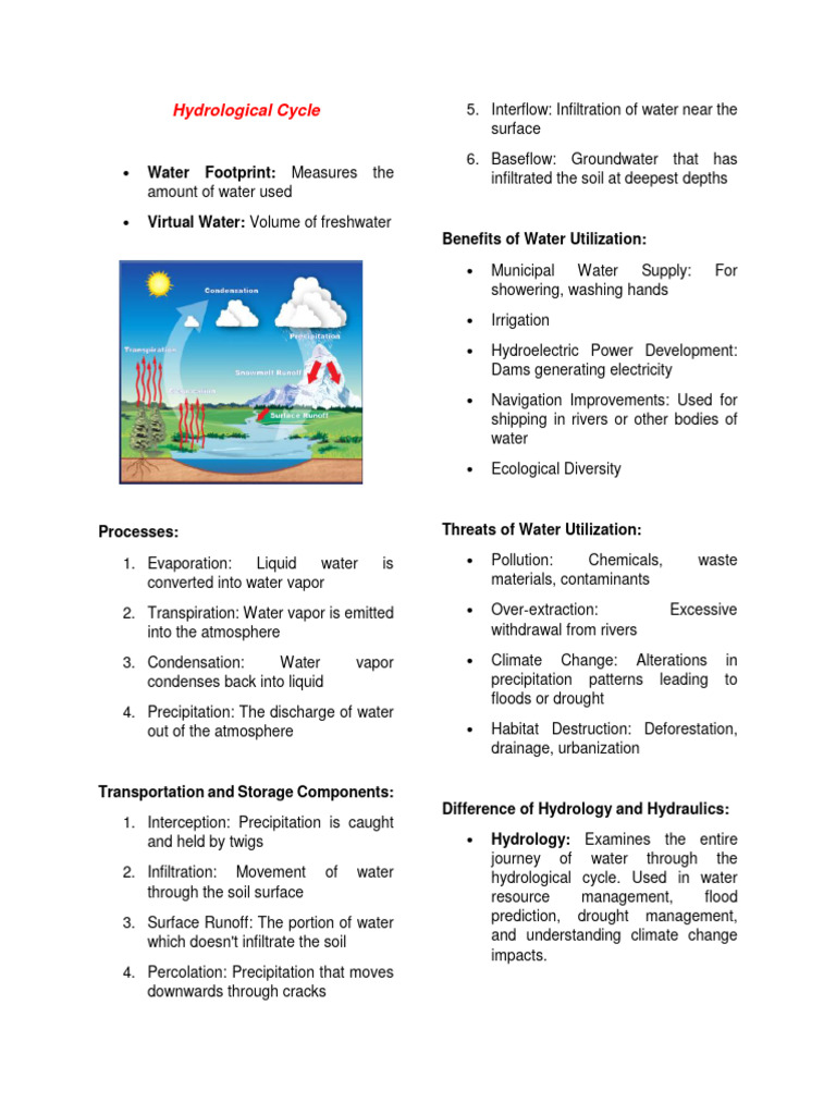 Hydrological-Cycle | PDF | Water | Hydrology