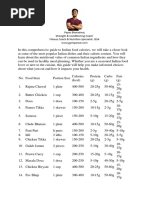 Kirana-Items-List - Kannada | PDF | Spice | Food Ingredients