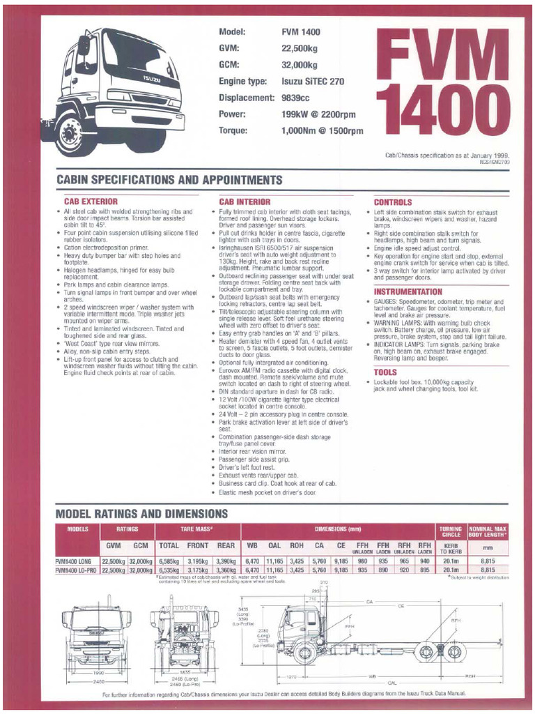 fvm-1400 Igm2709 6-Cyl | PDF