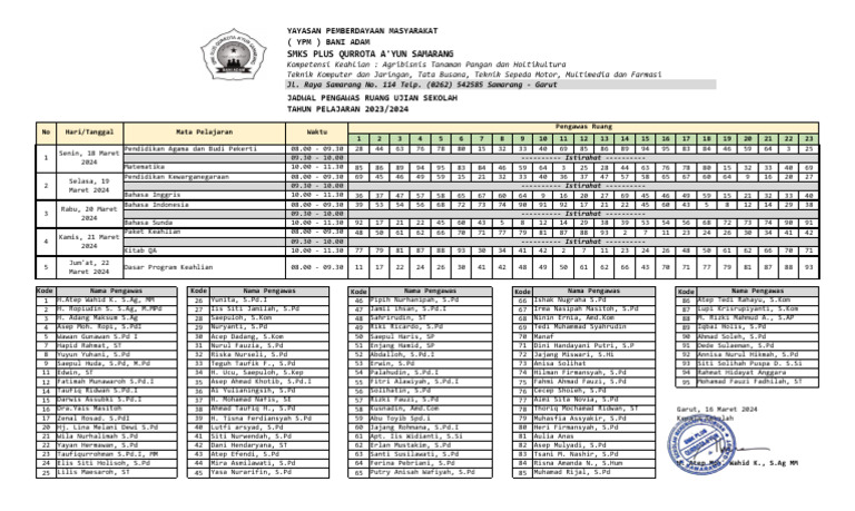 Jadwal Ngawas US 24 | PDF