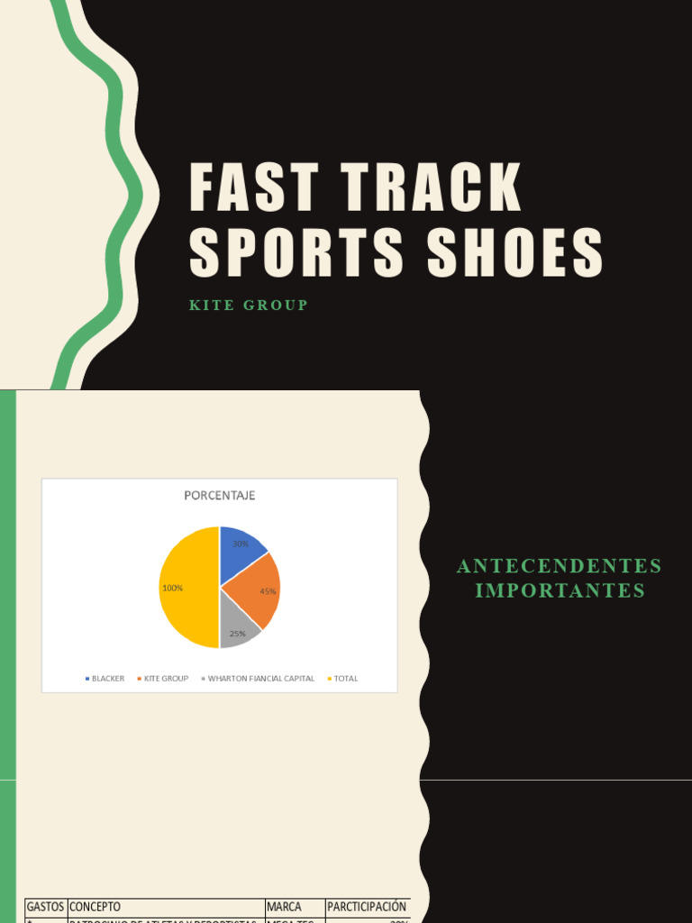 Fast Track (Sports Shoes) | PDF