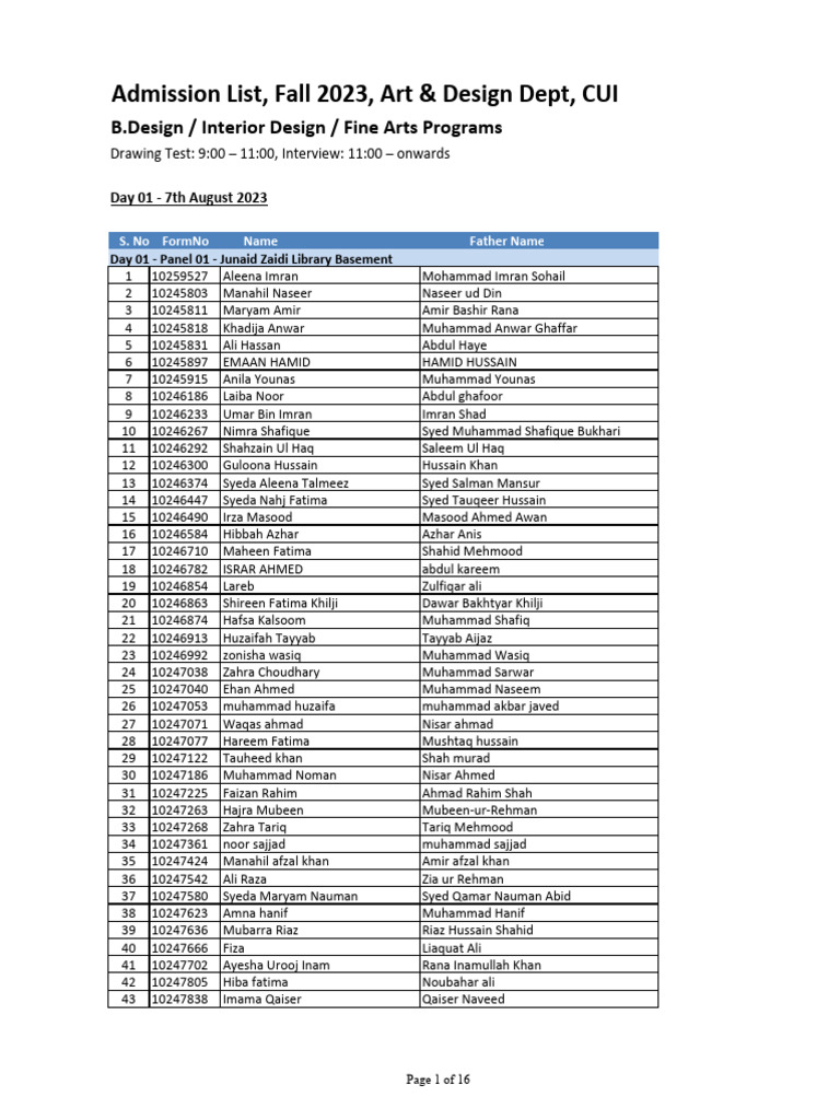 Fall 2023 Admission List: Art & Design | PDF