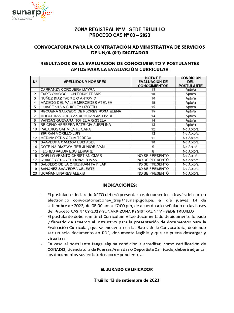 Postulantes Aptos Presentacion de CV Documentado Proceso Cas #03-2023 | PDF