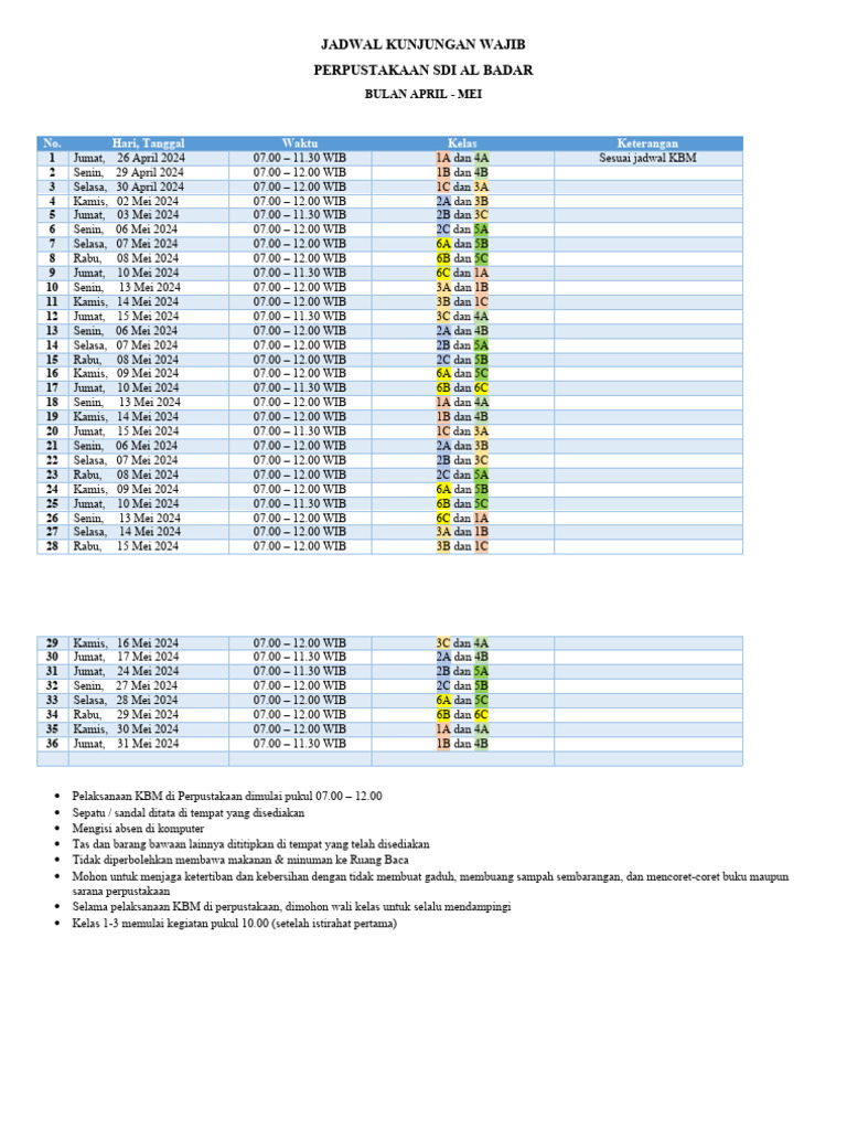 Jadwal Kunjungan Perpustakaan | PDF