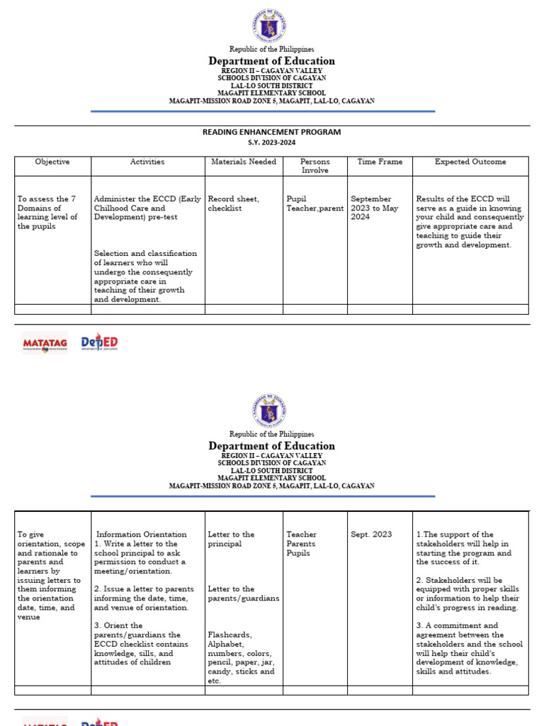 Reading Enhancement Program | PDF | Teachers | Learning Methods