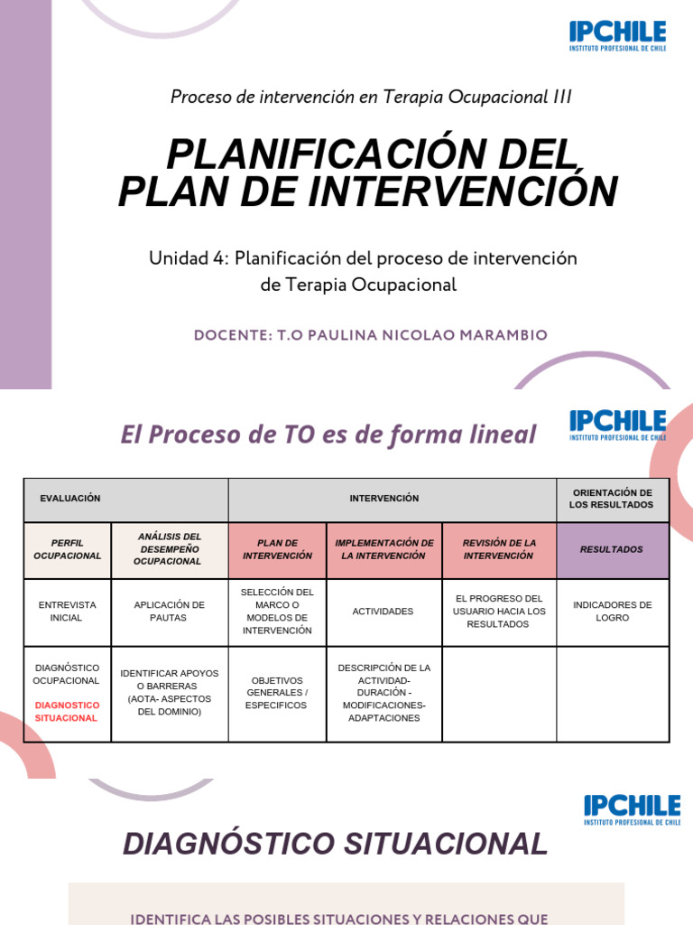 Planificación Del Plan de Intervención | Descargar gratis PDF | Terapia ocupacional | Planificación