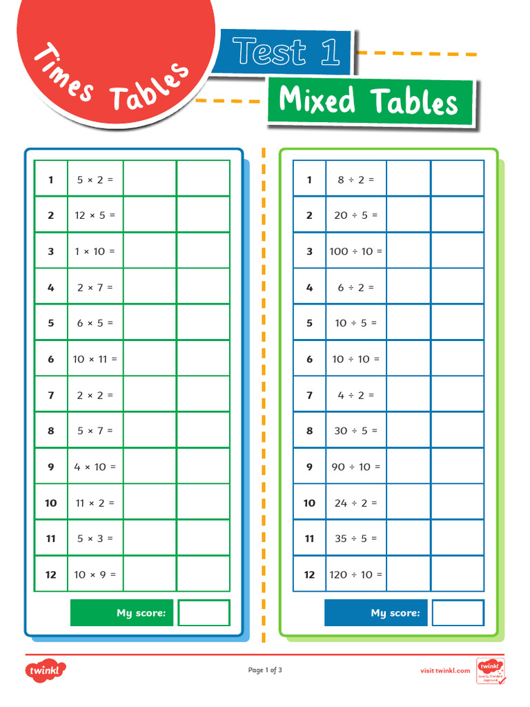 Times Tables Test - Mixed Tables Test 1 | PDF | Cooking, Food & Wine ...