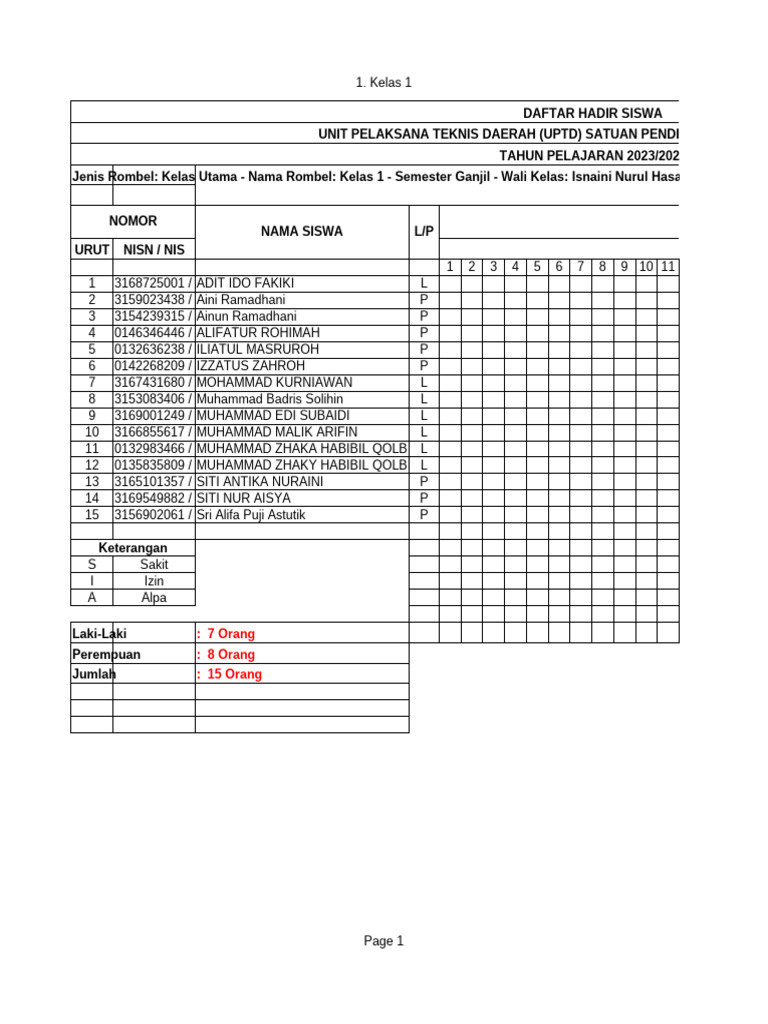 Absensi - Unit Pelaksana Teknis Daerah (Uptd Satuan Pendidikan SDN Sumberbulus 03 2023-08-29 18 ...