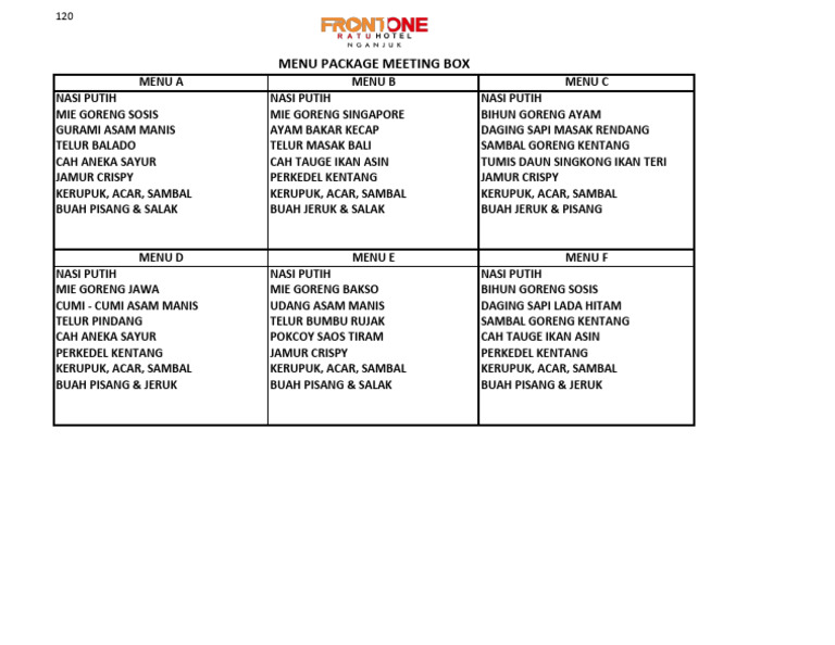 Daftar Menu Paket Fullday Hotel | PDF
