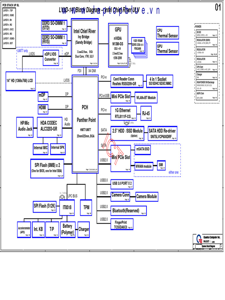 (Esquemas) Lenovo-T430u-Lv3d-Hm77-Daolv3mb8f0-Schematics | PDF | Usb | Computer Hardware
