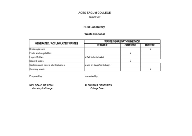HRM Lab Waste Disposal Guide | PDF