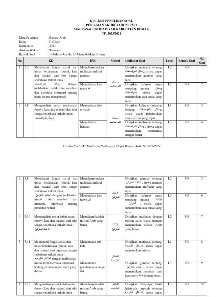 Kelas 2 Bahasa Arab Pdf