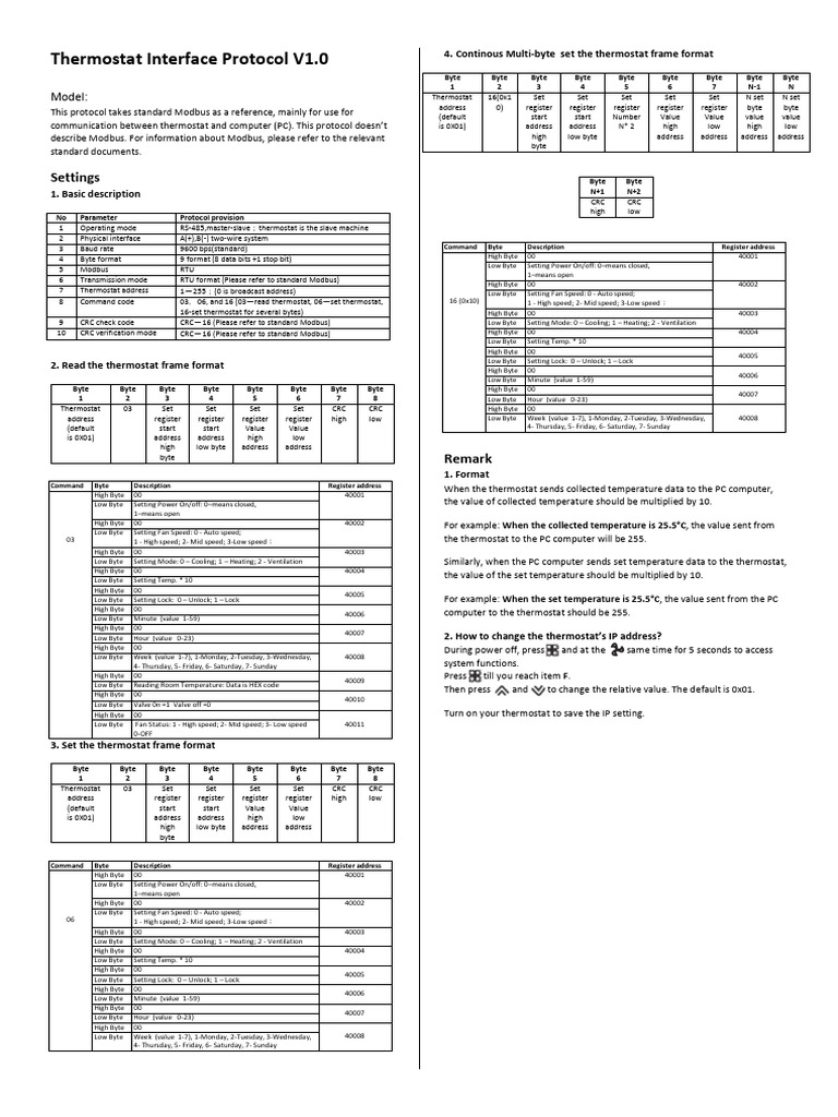 SET-002EMLNE-FAN With Clock (EC Fan) - Modbus | PDF | Thermostat ...