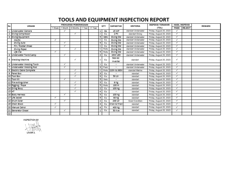 10.1 Tools and Equipment Inspection Report | PDF | Underwater Diving ...