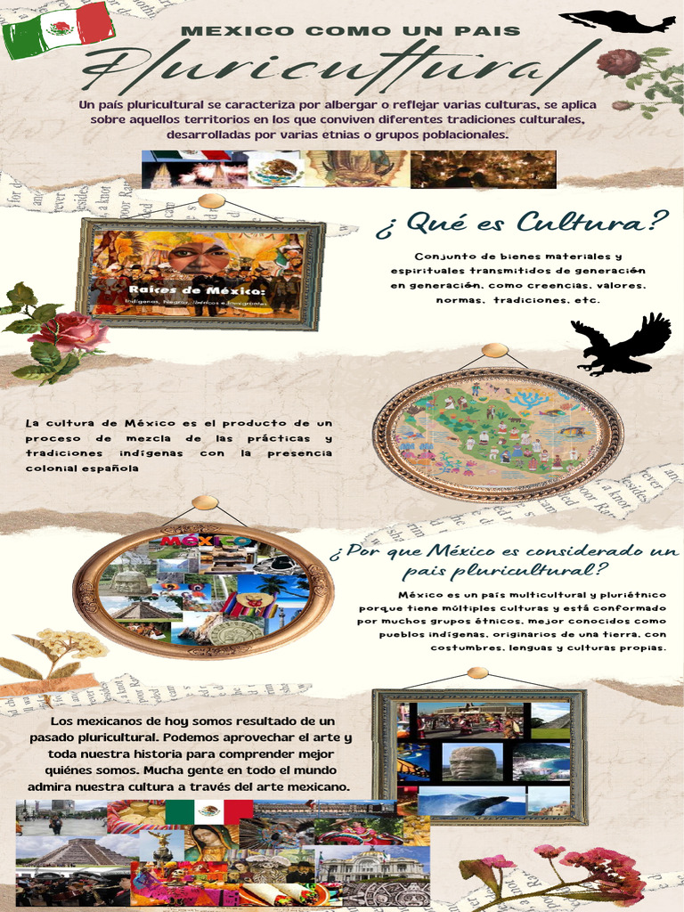 Infografia Mexico Pluricultural - 20240312 - 220525 - 0000 | PDF