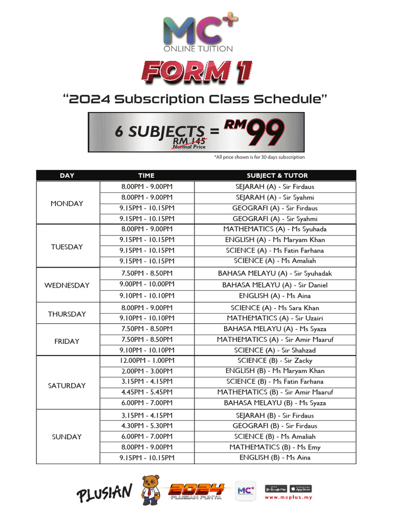 Soalan Ringkasan | PDF