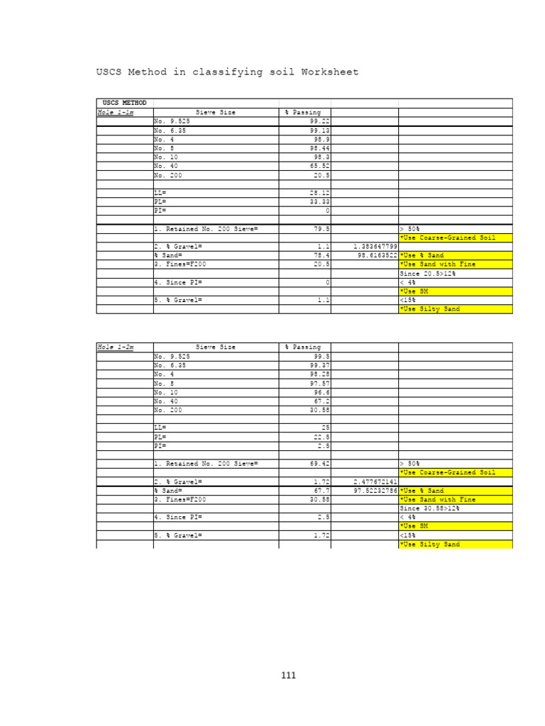 Additional Worksheet | PDF | Gravel | Horticulture
