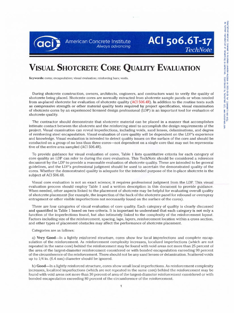 Aci PRC-506.6T-17 | PDF | Evaluation | Materials