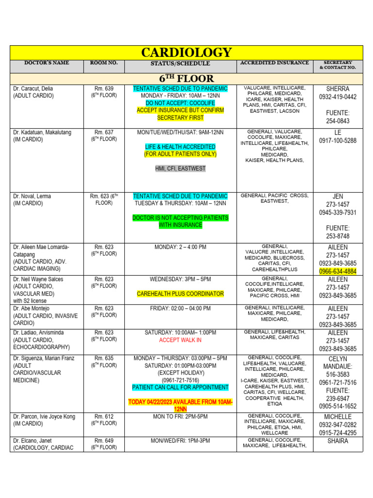 Cardiology | PDF | Cardiology | Internal Medicine