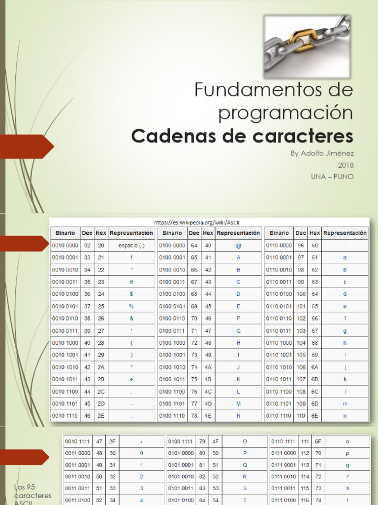 cadenas | PDF | Variable (informática) | Ascii