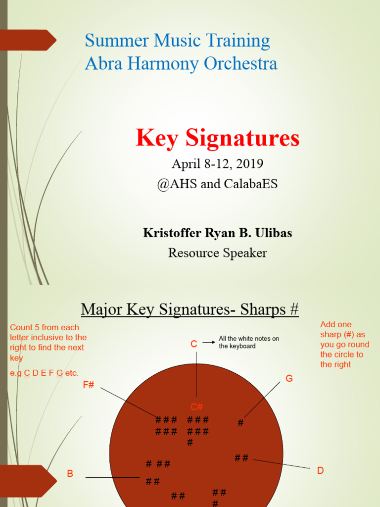 Key Signatures | PDF | Minor Scale | Chord (Music)