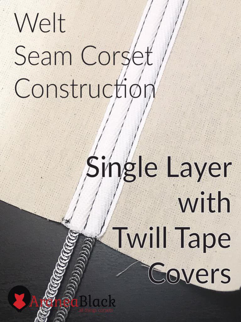 Welt Seam Twill Tape Covers | PDF