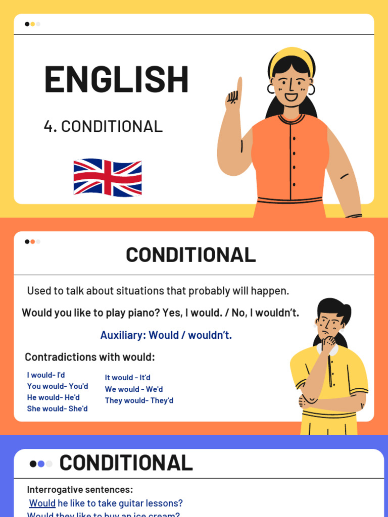 Aula 4 - Grammar - Conditional | PDF