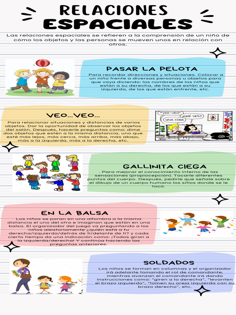 Relaciones Espaciales | PDF