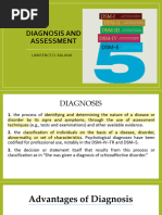 DSM 5 Cheat Sheet - Mentalyc | PDF | Mental Disorder | Dsm 5