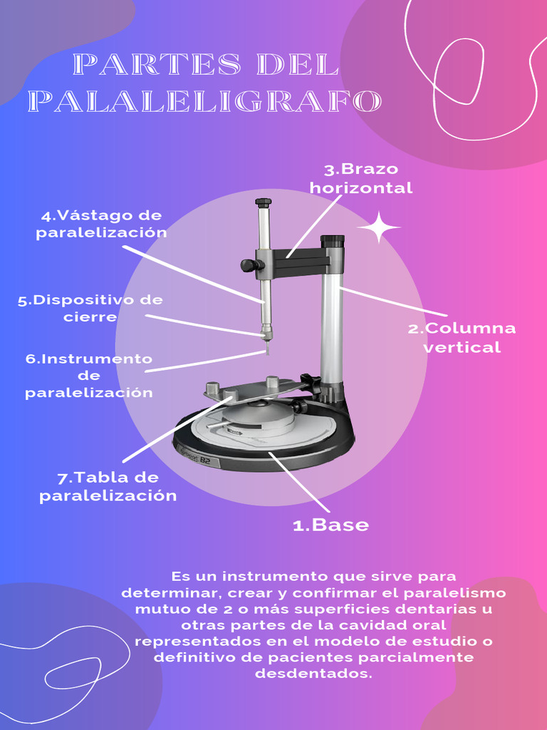 Partes del Paralelígrafo Dental | PDF