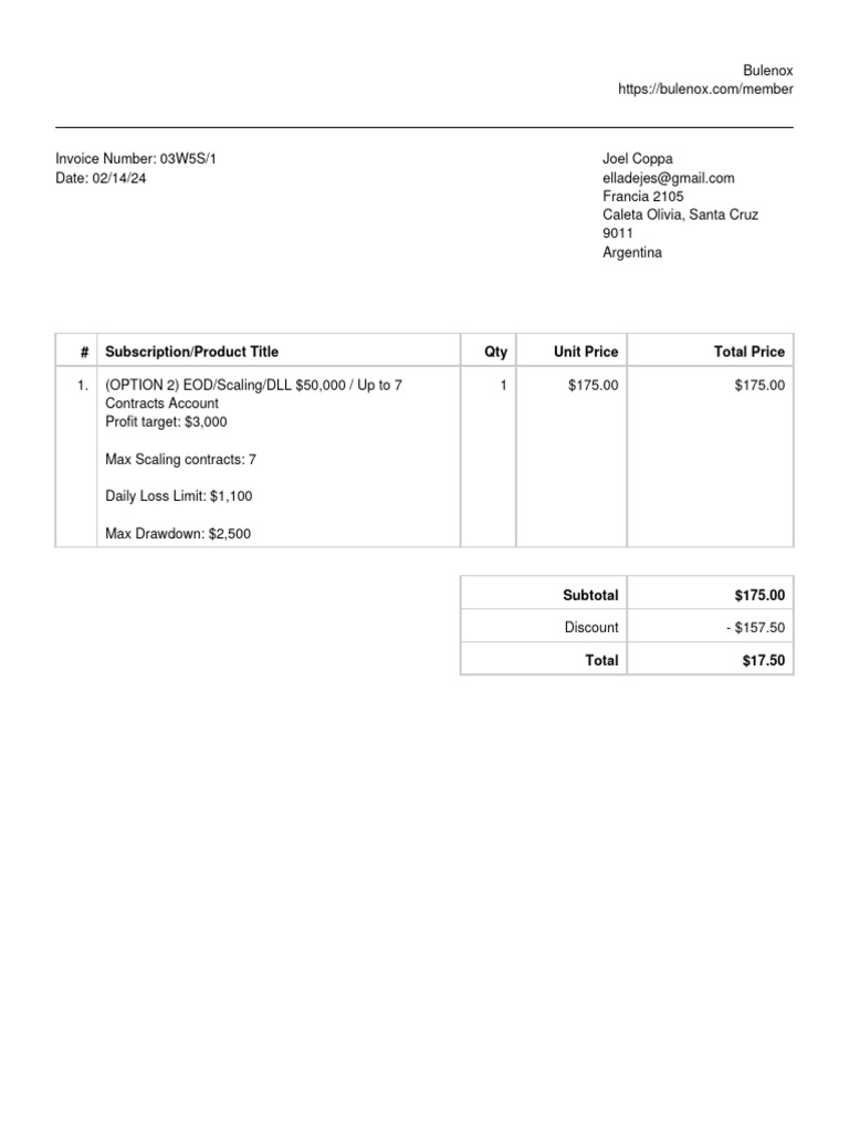 Bulenox Invoice Summary for Subscription | PDF